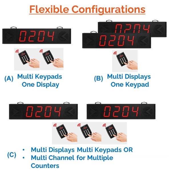 Wireless Queue Calling System/4-Digit/QMS Queue System/English & Ding ...
